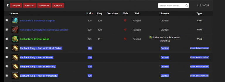 TSM4 Guide Part 2: Groups - The Lazy Goldmaker