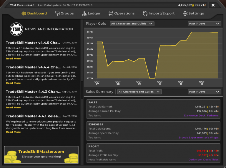 TSM4 Guide part 7: Using the Dashboard and the Ledger to analyze your ...
