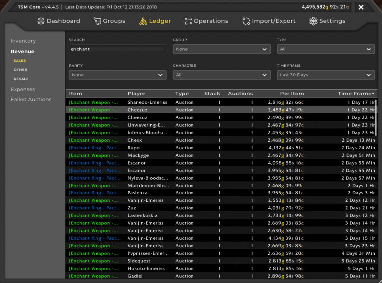 TSM4 Guide part 7: Using the Dashboard and the Ledger to analyze your performance - The Lazy ...