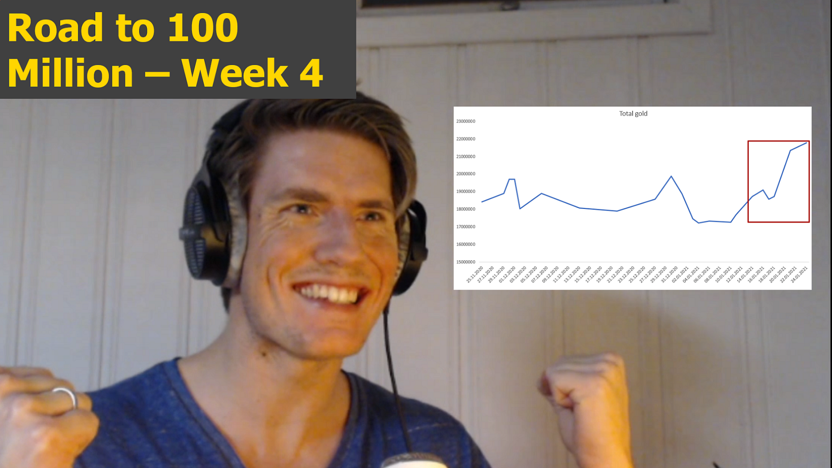 The Road to 100 Million - Week 4 - The Lazy Goldmaker