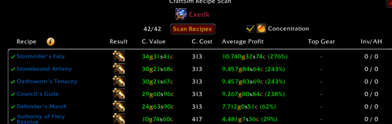 Enchanting is amazing for no effort gold in the War Within! Enchanting ...